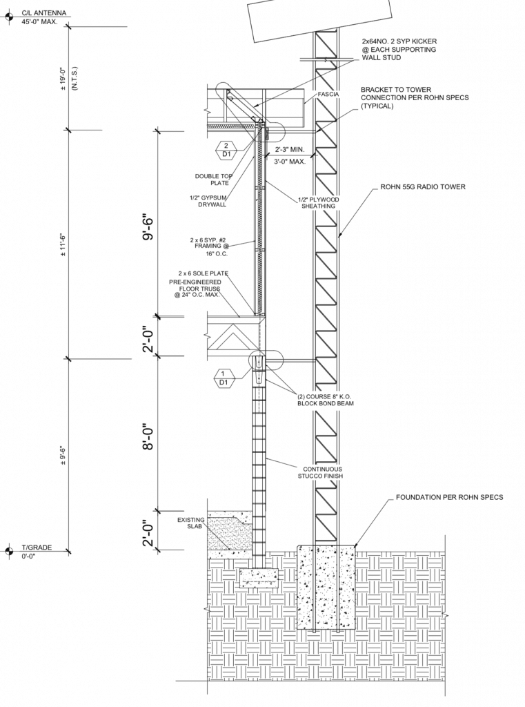 Tower Permit in-hand – NY4I